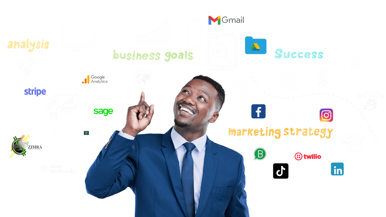 Certified Zoho Consultants | Infolytics Zoho Consulting Services Zimbabwe